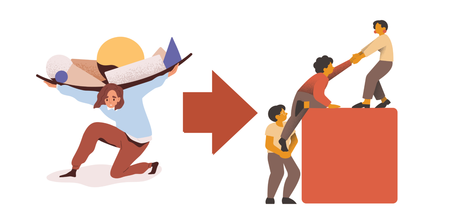 Teampact - Create Powerful Teams. Make a Real Impact.