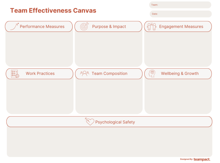 Teampact - Create Powerful Teams. Make a Real Impact.